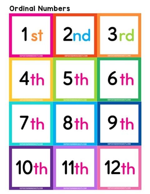 Ordinal Number Flashcards - Superstar Worksheets Ordinal Number Flashcards - Superstar Worksheets