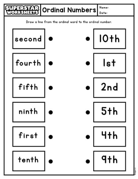 Ordinal Numbers Worksheets - Superstar Worksheets