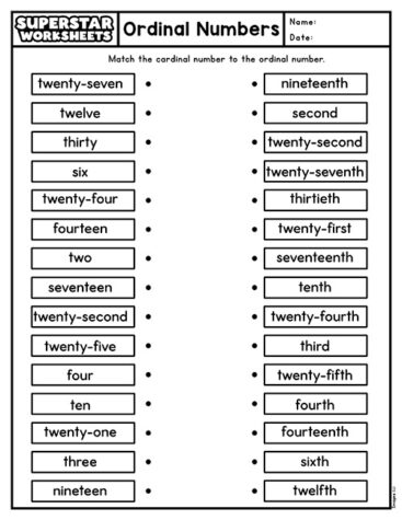 Ordinal Numbers Worksheets - Superstar Worksheets