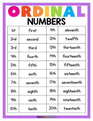 Ordinal Numbers - Superstar Worksheets