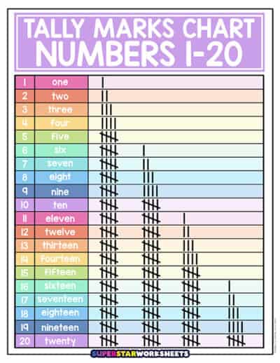 Tally Marks - Superstar Worksheets
