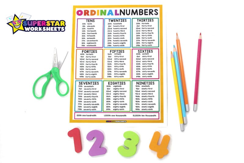 Ordinal Numbers - Superstar Worksheets