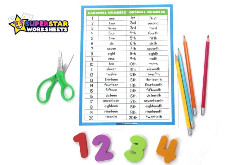 Ordinal Numbers - Superstar Worksheets