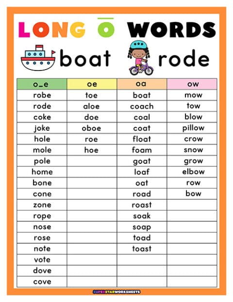 Long O Words - Superstar Worksheets