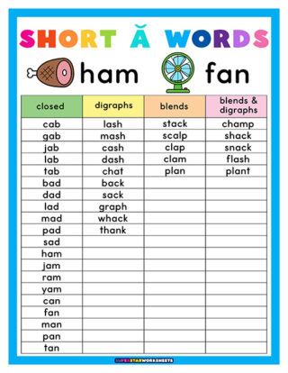 Short A Words - Superstar Worksheets