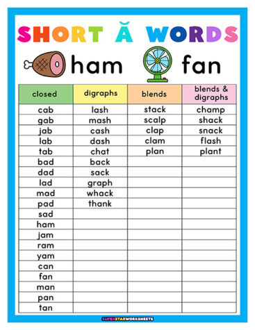 Short A Words - Superstar Worksheets
