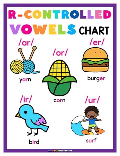 R Controlled Vowels - Superstar Worksheets