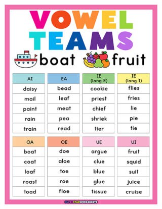 Vowel Teams - Superstar Worksheets