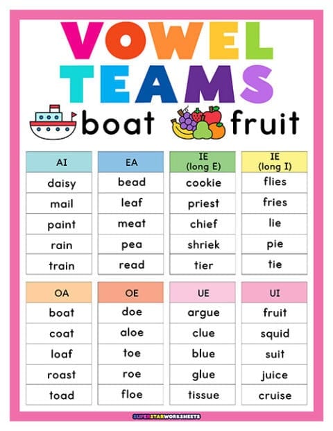 Vowel Teams - Superstar Worksheets