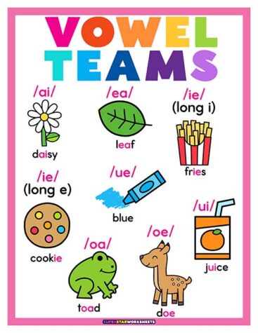 Vowel Teams - Superstar Worksheets