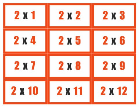 Multiplication Flashcards - Superstar Worksheets