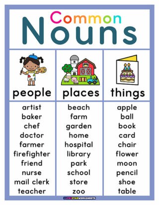 Common Noun Worksheets - Superstar Worksheets