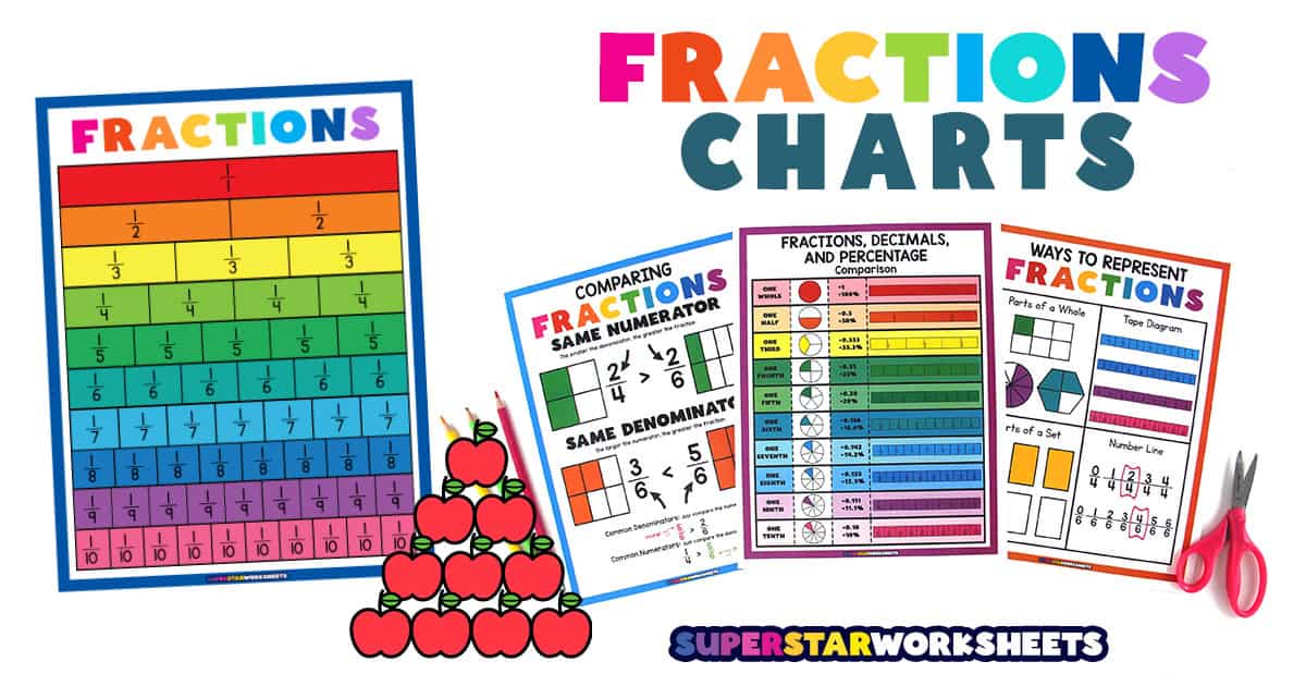 Printable Fraction Table Free Fraction Chart (Printable PDF)