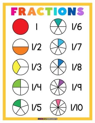 Fractions Chart - Superstar Worksheets