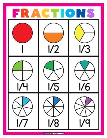 Fractions Chart - Superstar Worksheets