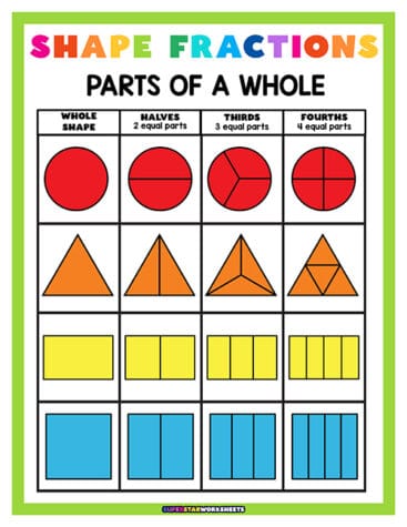 Fractions Chart - Superstar Worksheets