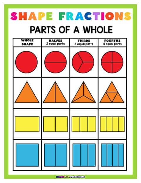 Fractions Chart (Free Printables) - Superstar Worksheets