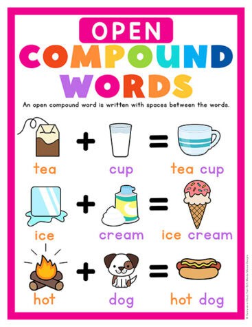 Compound Words (Free Printables) - Superstar Worksheets