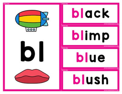 Sound Wall - Superstar Worksheets