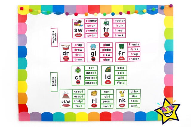 Sound Wall (Free Printables) - Superstar Worksheets