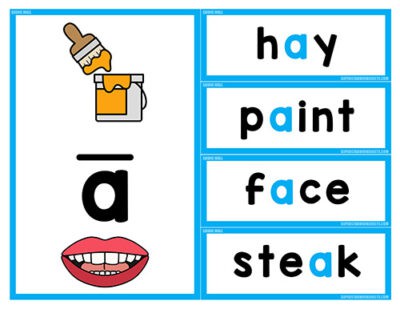 Sound Wall - Superstar Worksheets