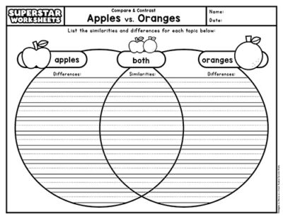 Compare and Contrast Worksheets - Superstar Worksheets
