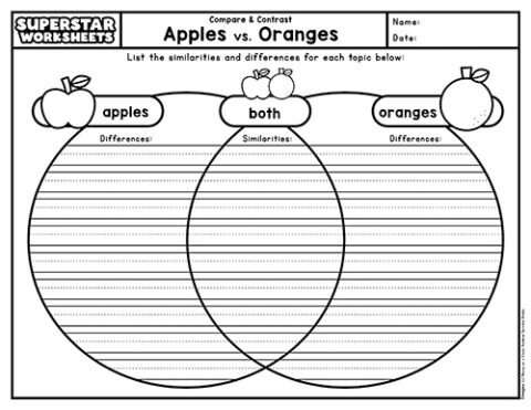 Compare and Contrast Worksheets - Superstar Worksheets