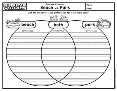 Compare and Contrast Worksheets - Superstar Worksheets