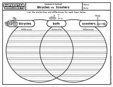 Compare and Contrast Worksheets - Superstar Worksheets