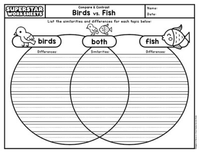 Compare and Contrast Worksheets - Superstar Worksheets