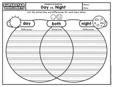 Compare and Contrast Worksheets - Superstar Worksheets