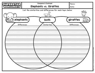 Compare and Contrast Worksheets - Superstar Worksheets