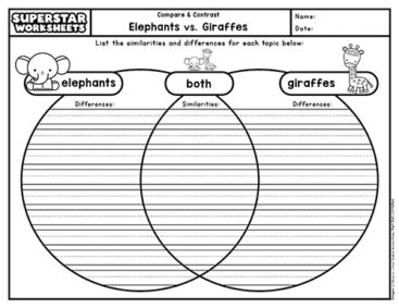 Compare and Contrast Worksheets - Superstar Worksheets