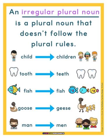 Irregular Plural Noun Worksheets - Superstar Worksheets