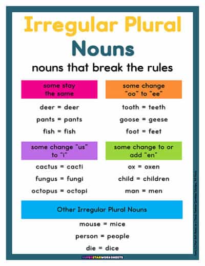 Irregular Plural Noun Worksheets - Superstar Worksheets