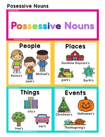 Possessive Noun Worksheets - Superstar Worksheets