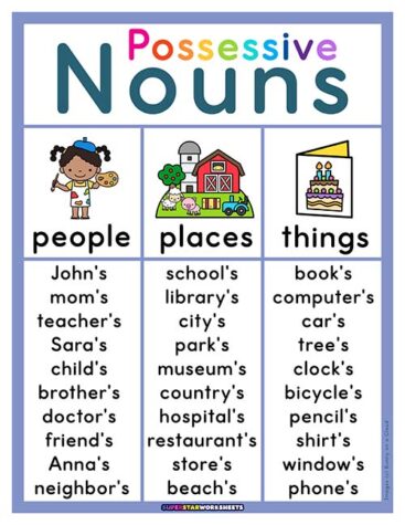 Possessive Noun Worksheets - Superstar Worksheets