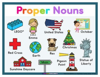 Proper Noun Worksheets - Superstar Worksheets