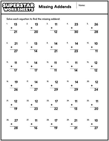 Missing Addend Worksheets - Superstar Worksheets
