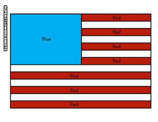 American Flag Template (Free Printables) - Superstar Worksheets
