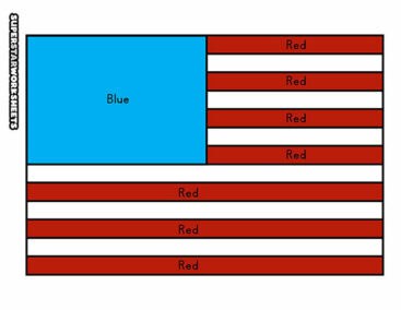 American Flag Template (Free Printables) - Superstar Worksheets