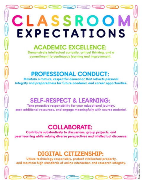 Classroom Rules Poster - Superstar Worksheets