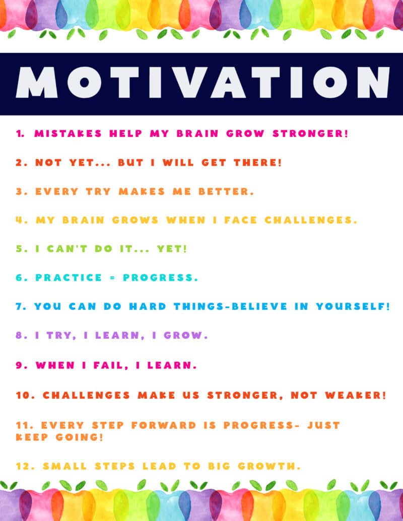 Growth Mindset Poster - Superstar Worksheets
