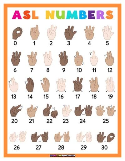 ASL Numbers - Superstar Worksheets