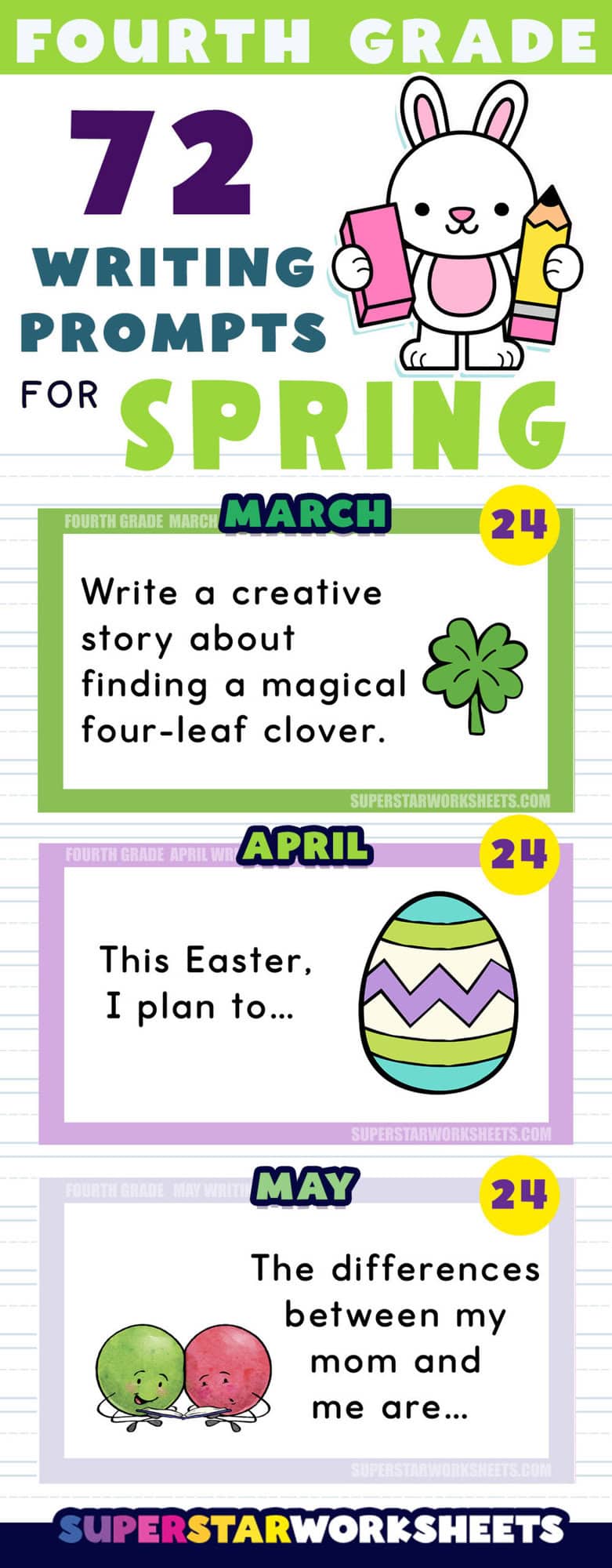 Fourth Grade Writing Prompts - Superstar Worksheets