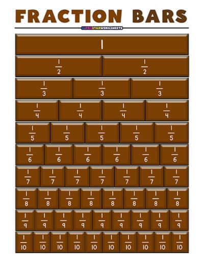 Fraction Strips - Superstar Worksheets