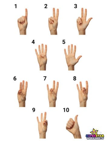 ASL Numbers - Superstar Worksheets