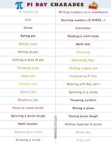 Pi Day Worksheets (Free Printables) - Superstar Worksheets