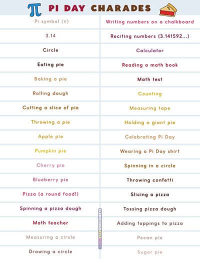 Pi Day Worksheets (Free Printables) - Superstar Worksheets