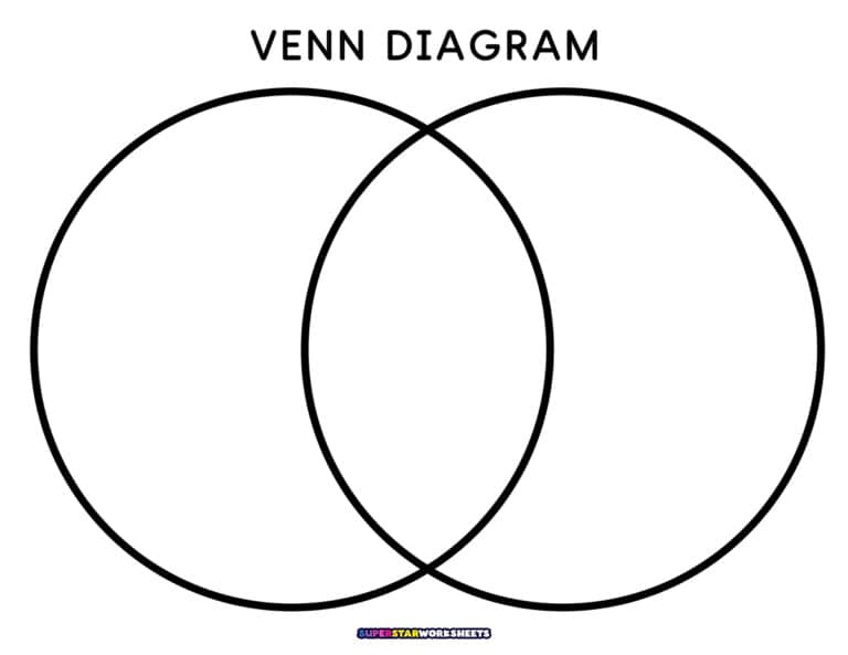 Venn Diagram Template (Free Printables) - Superstar Worksheets